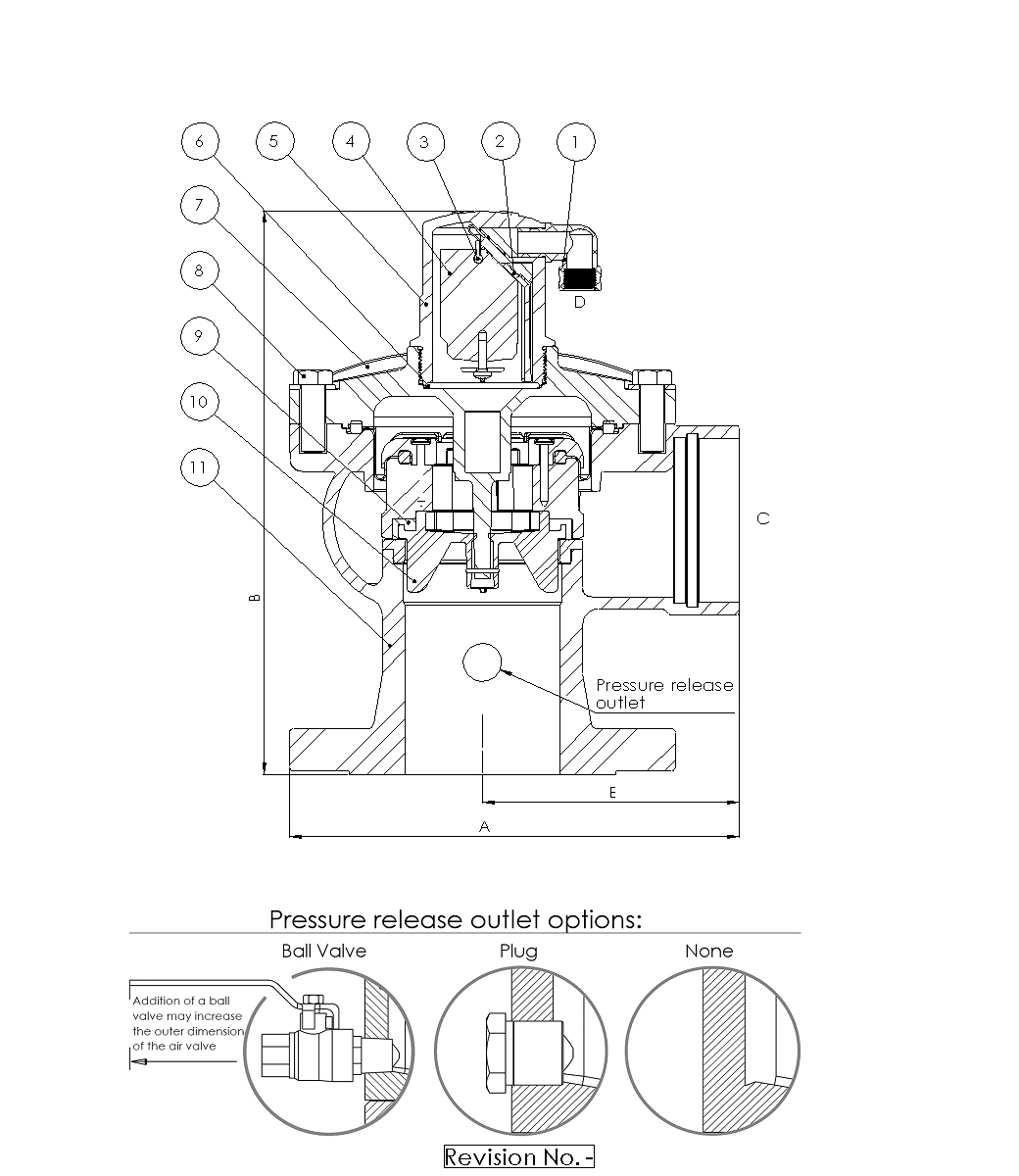High Flow Air Valves