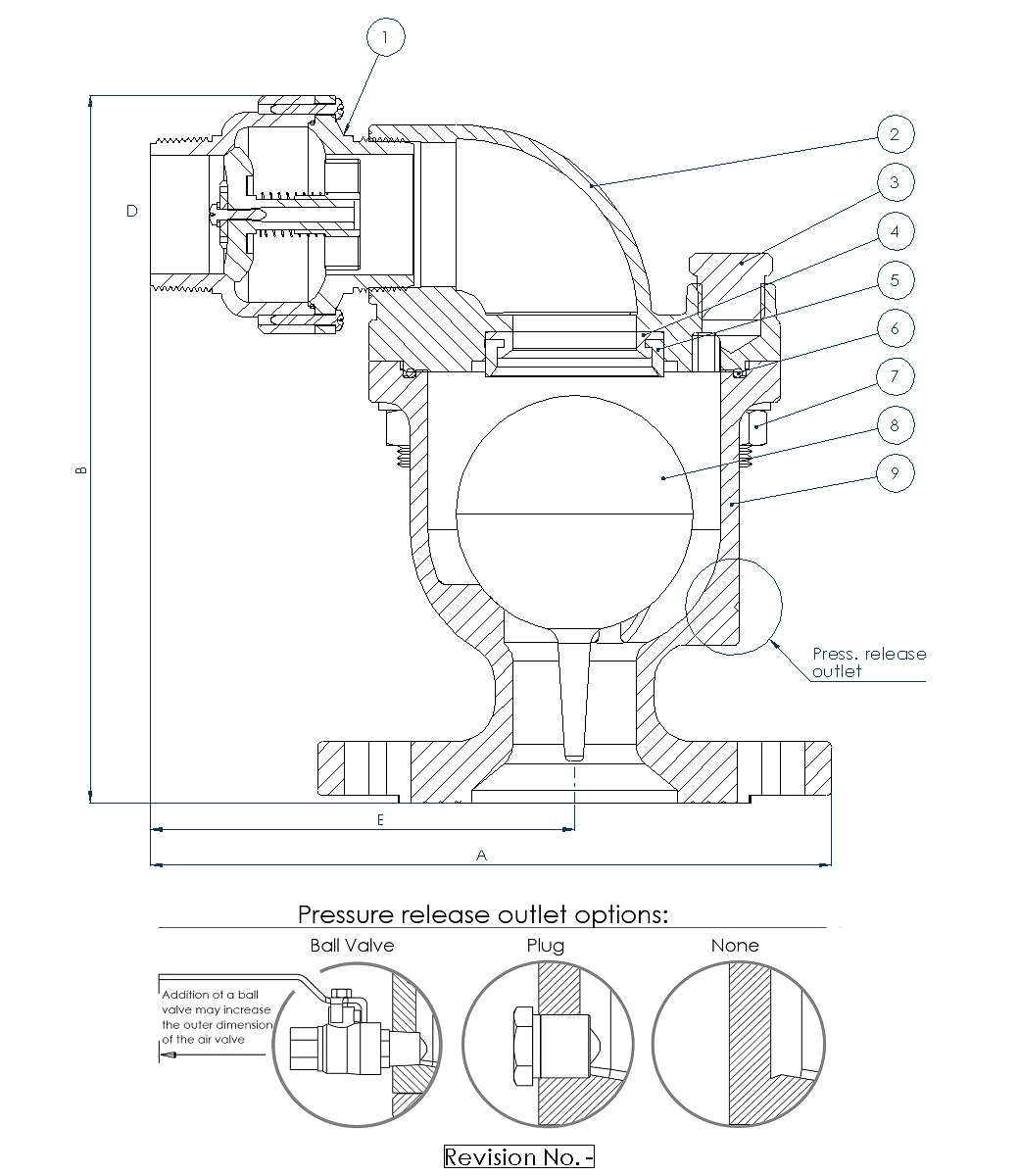 ARI Air Valves High Pressure 25 bar / 360 psi ‎K12-I-P25–03